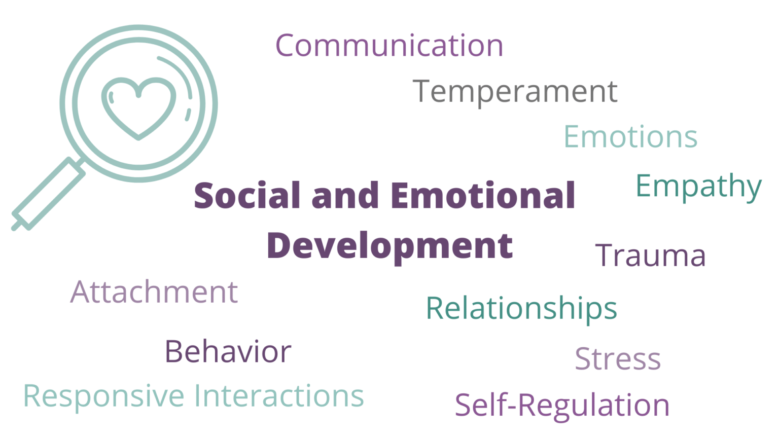 What Is Emotional And Social Development: A Parent's Guide | Social Mom ...